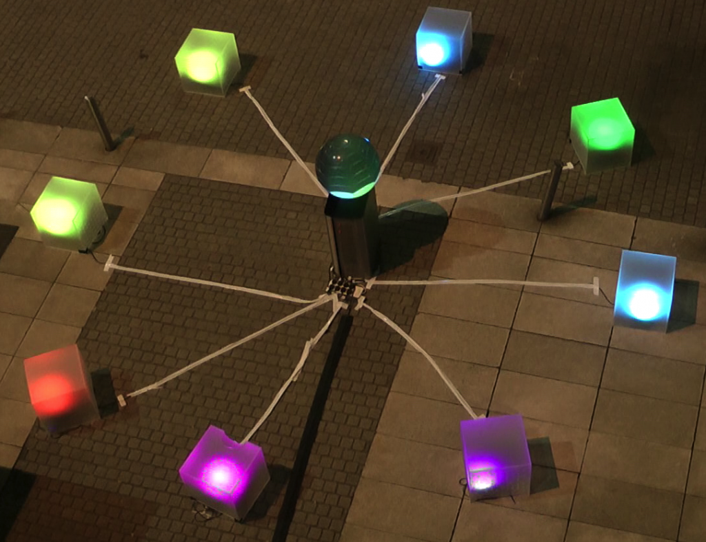 Practice | Future Immersive Interaction Group